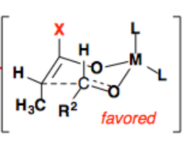 Zimmerman-Traxler Model | OpenOChem Learn